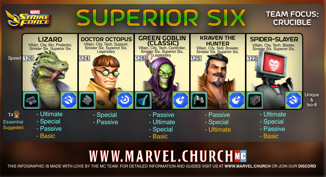 Superior Six | Marvel Church