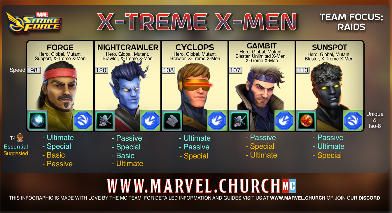 X-Treme X-Men | Marvel Church