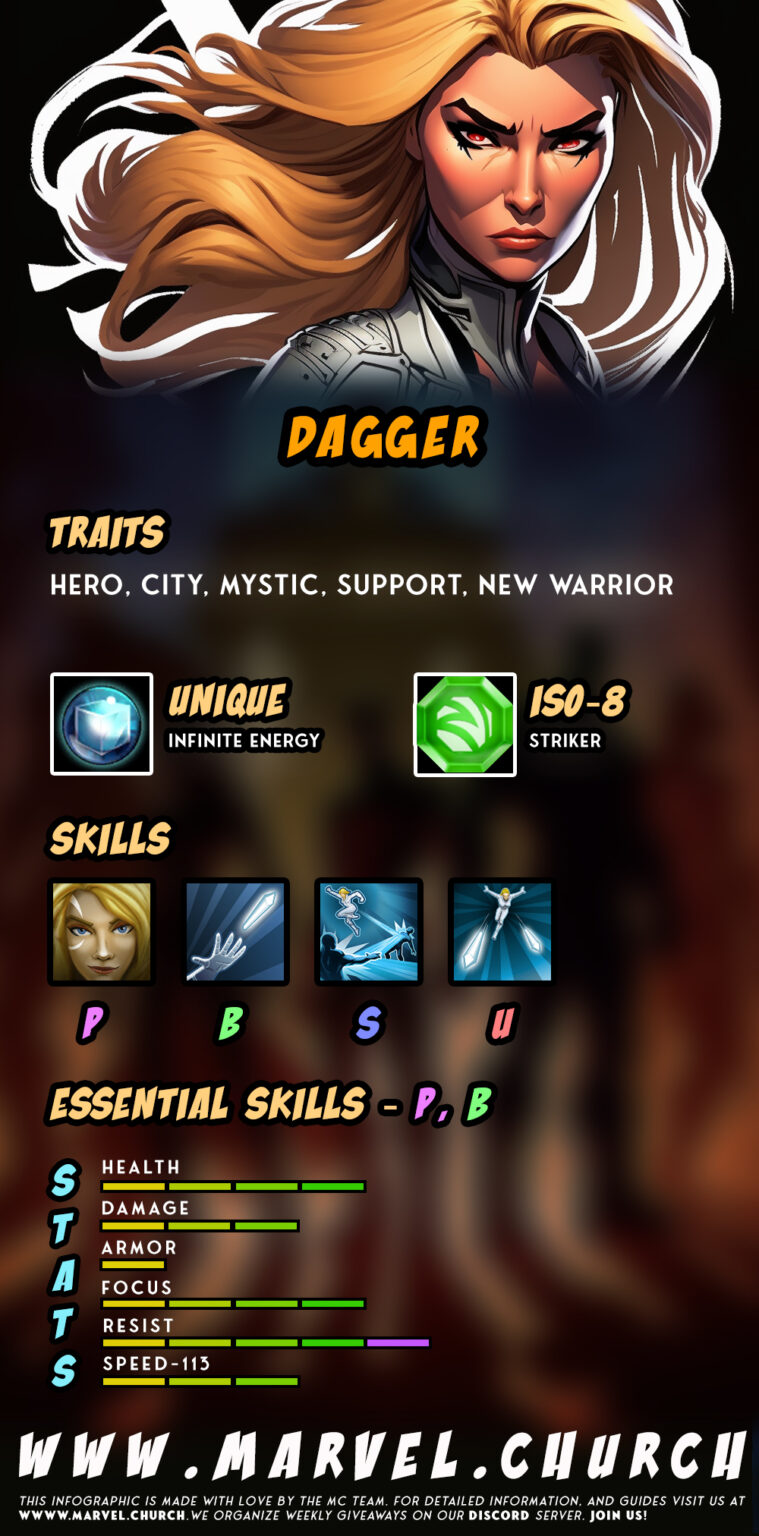 Dagger | Marvel Church
