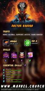 Doctor Voodoo | Marvel Church