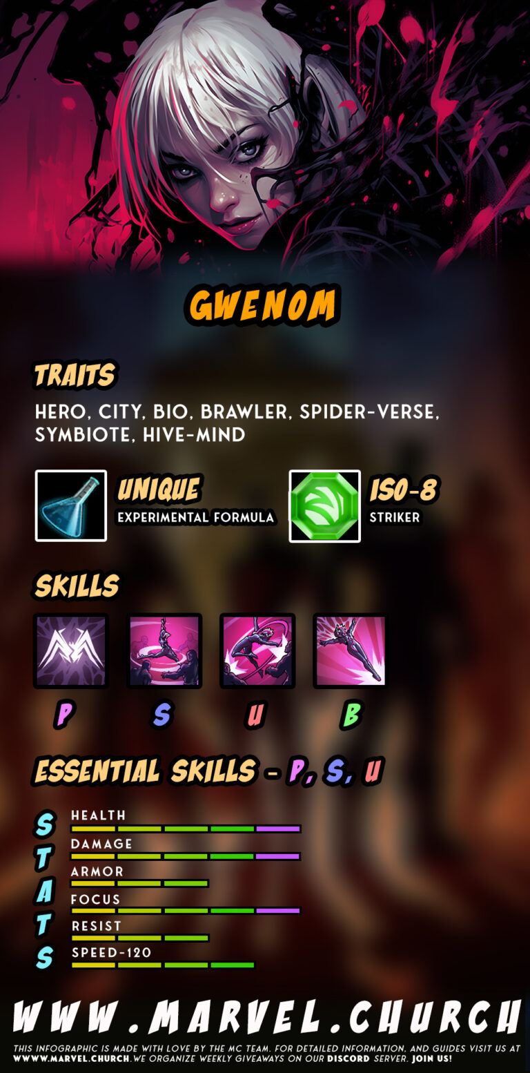 Gwenom | Marvel Church