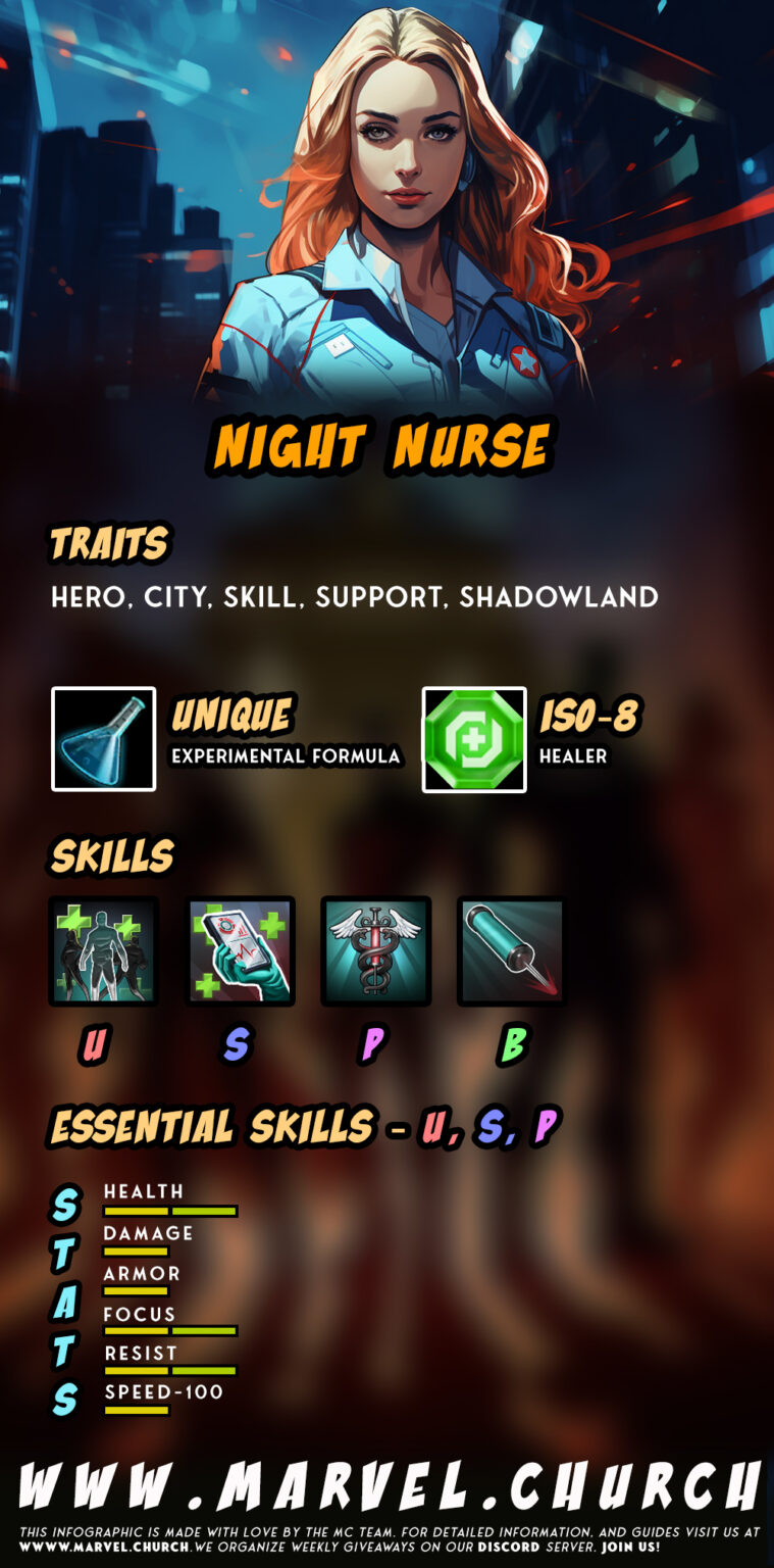 Night Nurse | Marvel Church