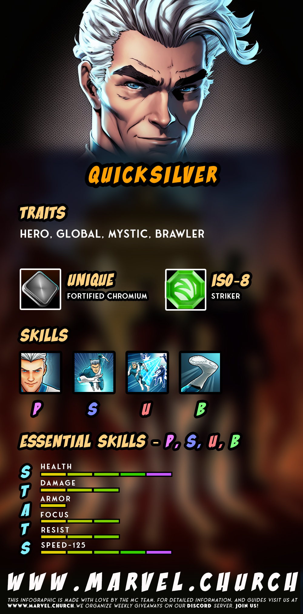 Quicksilver Alliance War