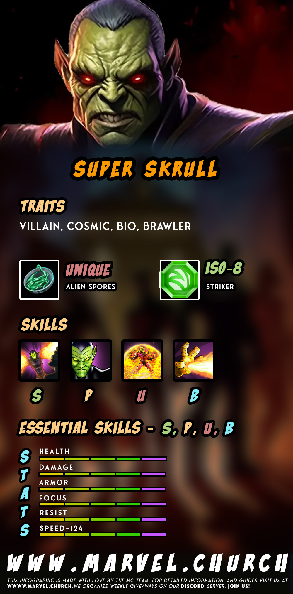 Super Skrull | Marvel Church