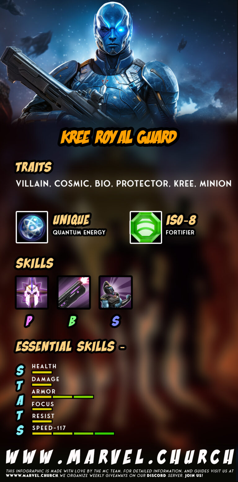 Kree Royal Guard | Marvel Church