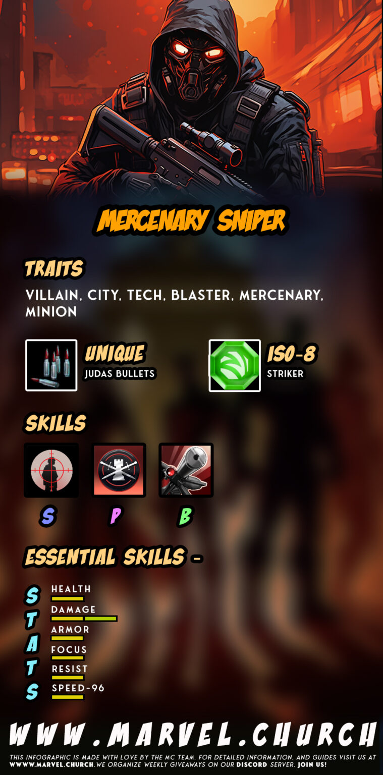 Mercenary Sniper | Marvel Church