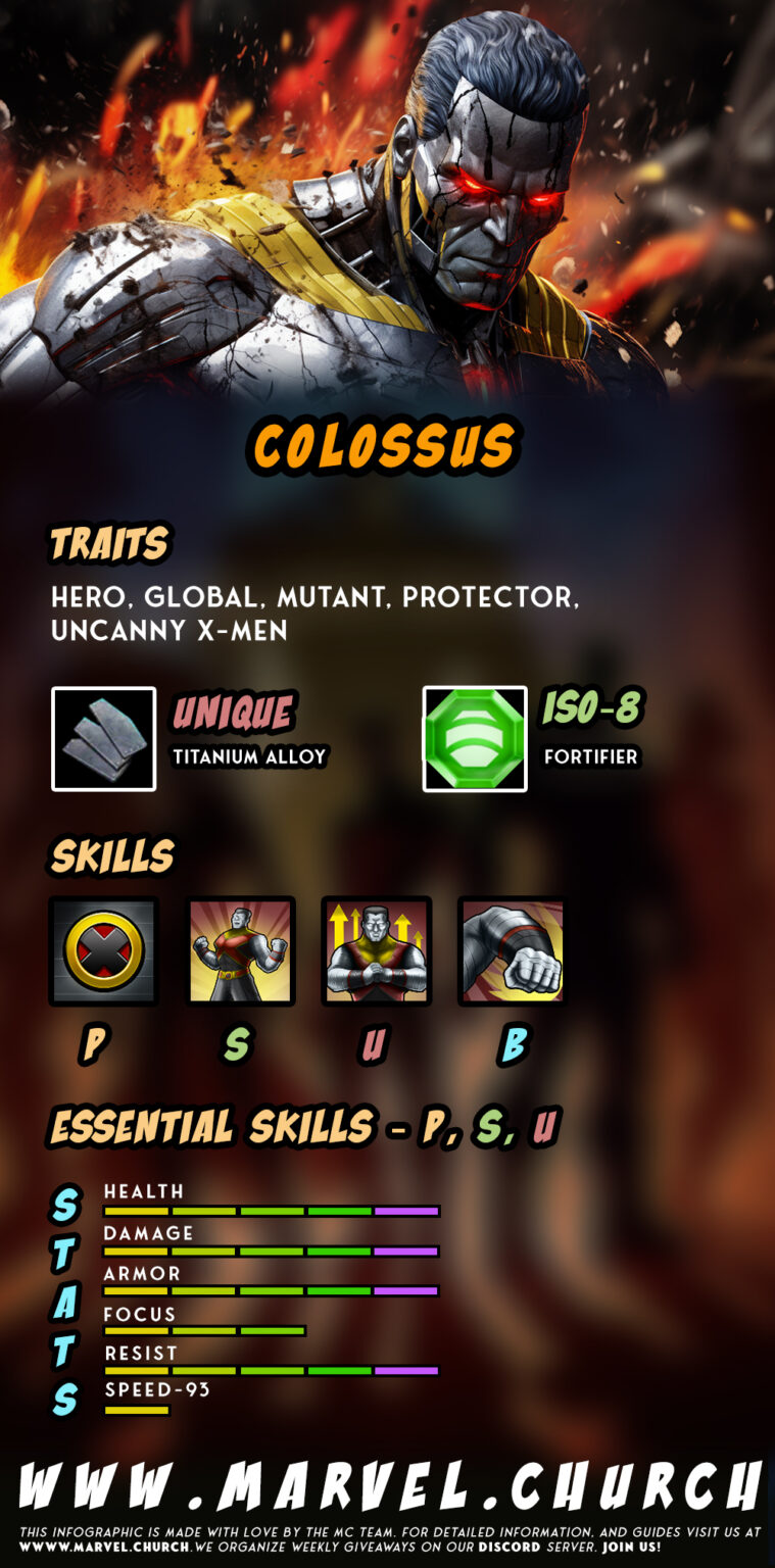 Colossus | Marvel Church
