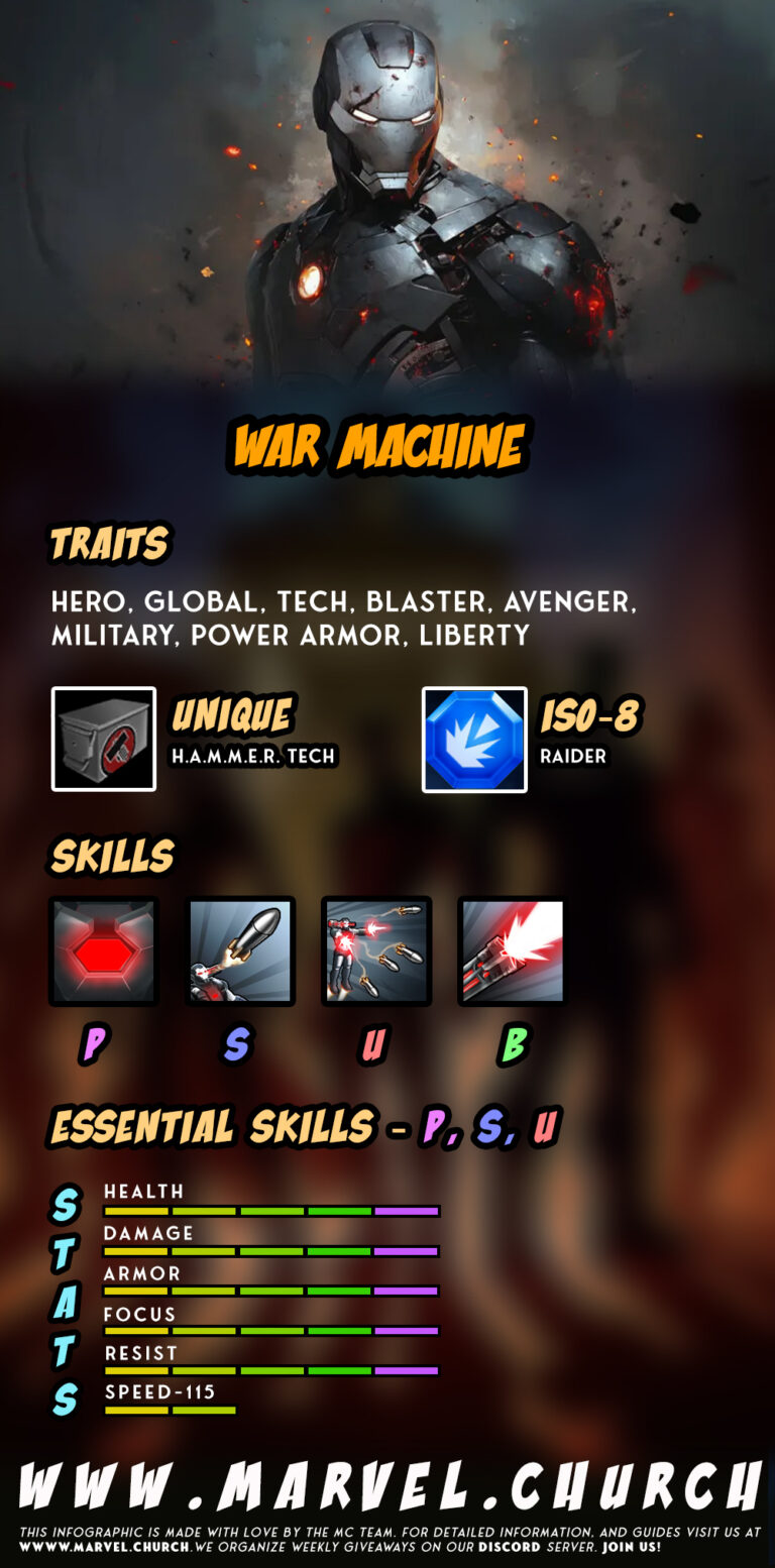 War Machine | Marvel Church
