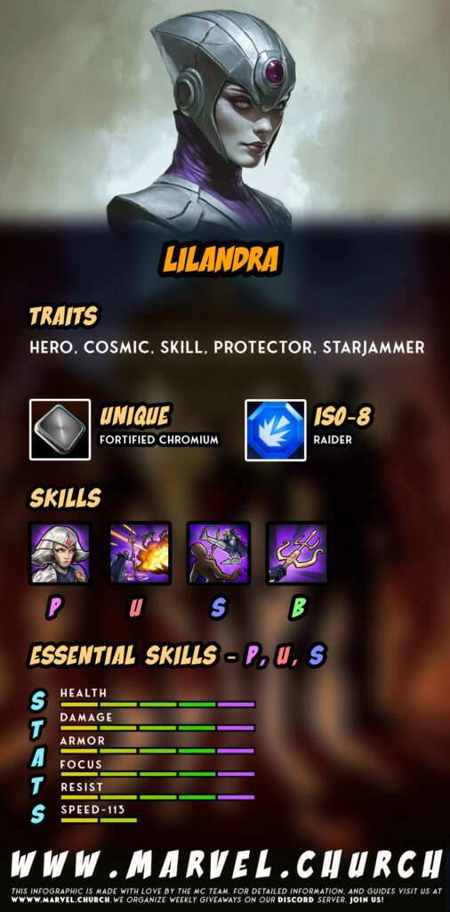 Lilandra | Marvel Church