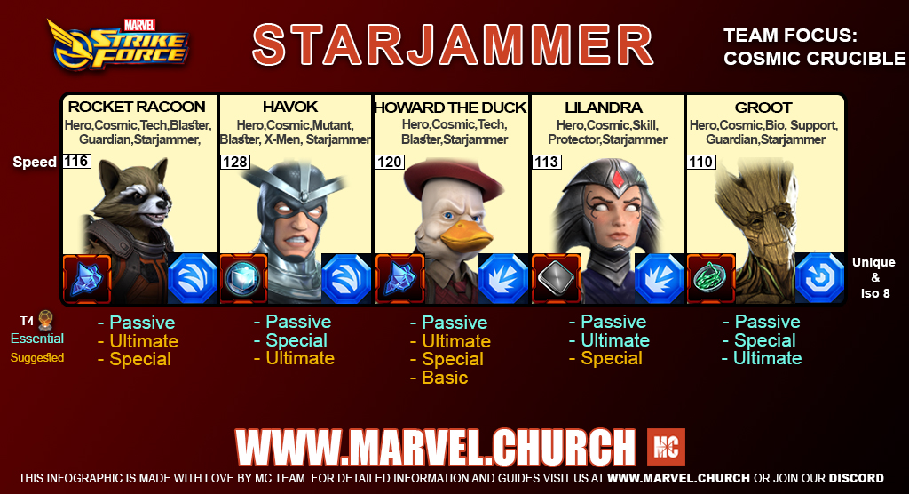 Starjammer | Marvel Church