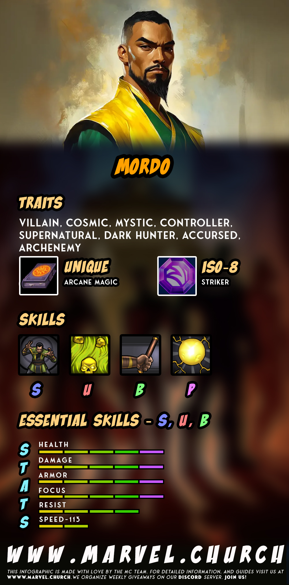 Mordo | Marvel Church