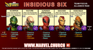 Insidious Six | Marvel Church