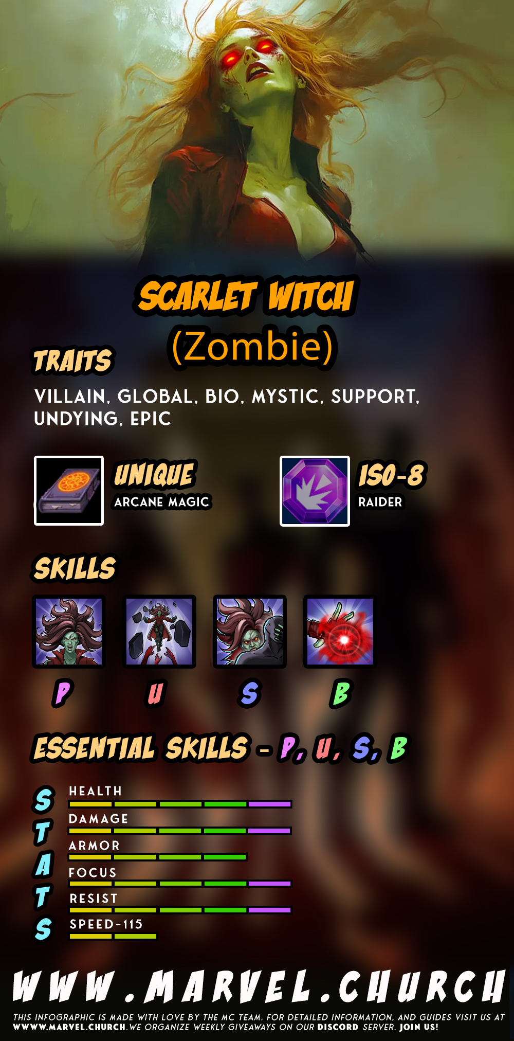 Scarlet Witch (Zombie) | Marvel Church