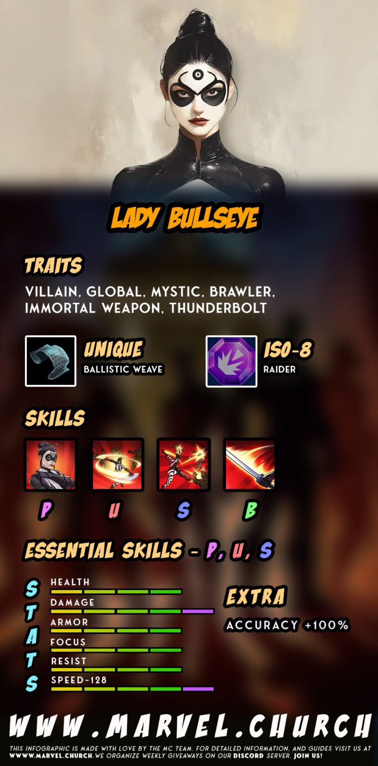 Lady Bullseye | Marvel Church