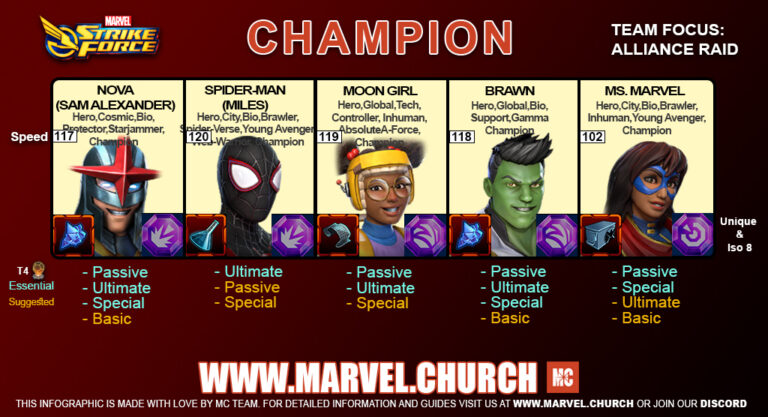 Champion | Marvel Church