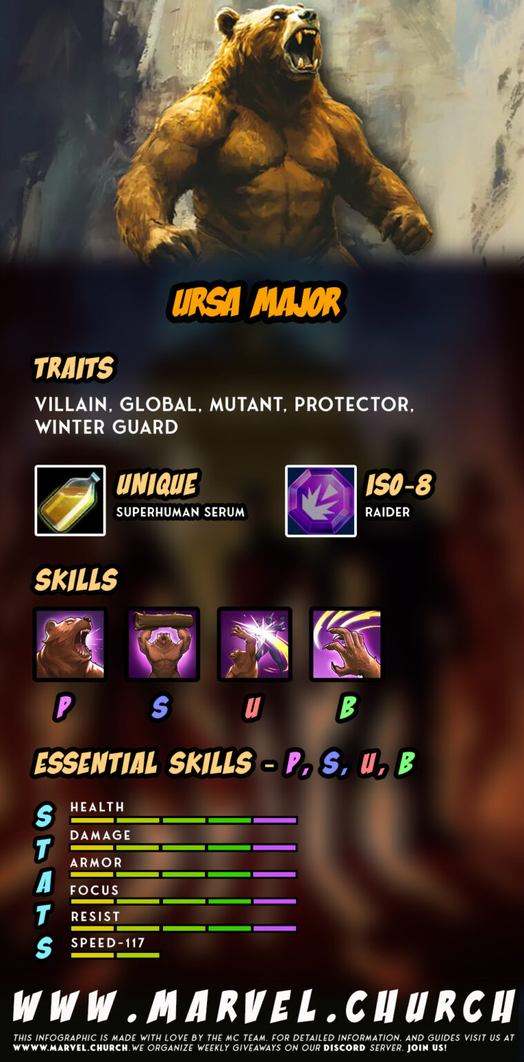 Ursa Major | Marvel Church